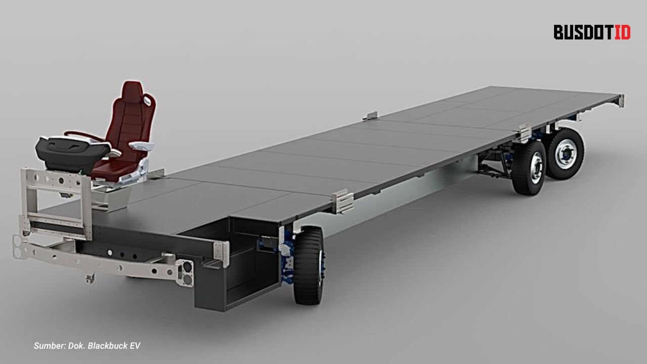 Ini Dia Tampilan Sasis Bus Tronton Listrik Buatan India - Busdotid