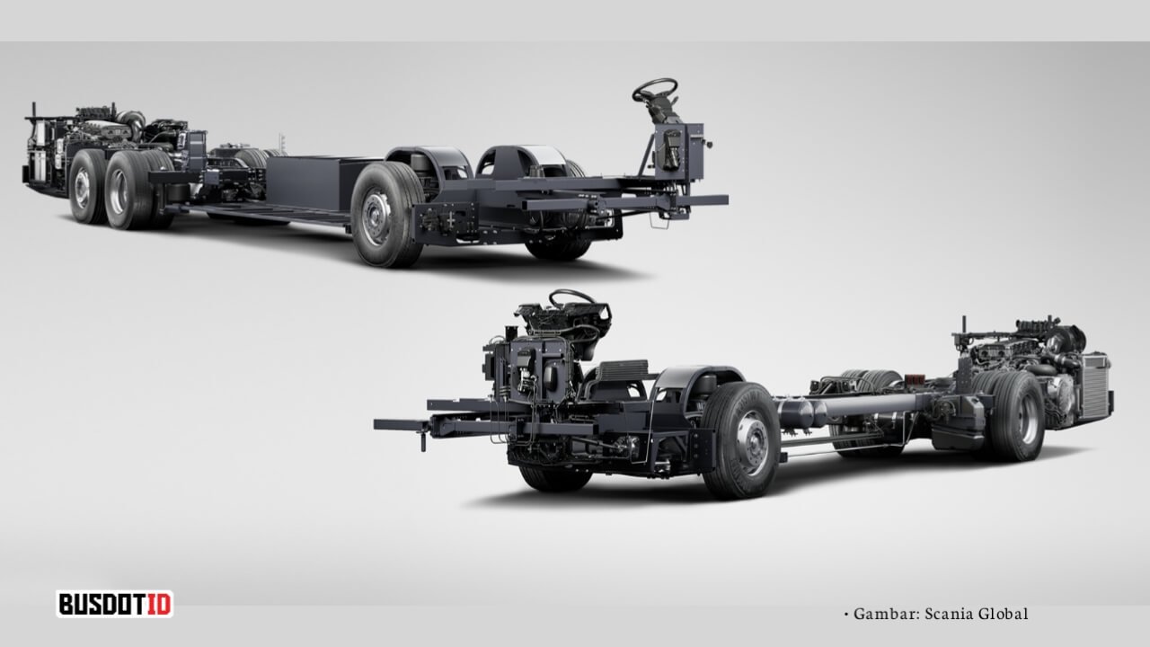 SCANIA Hadirkan Sasis Bus HYBRID PHEV Untuk AKAP